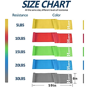 Resistance Bands for Working Out Women and Men, Physical Therapy Bands, Elastic and Exercise Bands Set for Stretching, Suitable for Rehab, Yoga, Pilates, Gym, Home Exercise (Five Colors)