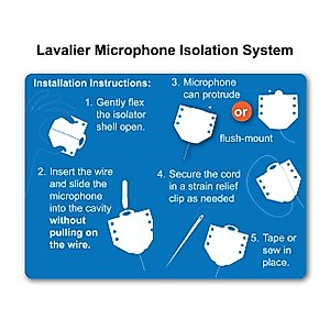 Isolate IT Lavalier Microphone Isolation Shield System with Sorbothane (Compatible with Rode SmartLav+, Black/Orange)