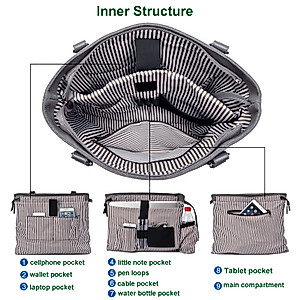 Large Tote Bags for Women 15.6 Inch Laptop Bag Lightweight Canvas Professional Work Briefcase