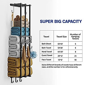 Wall Towel Rack for Rolled Towels, Boiarc Towel Racks for Bathroom Wall Mounted, 3 Bar Towel Holder for Bathroom Wall, Metal Bath Black Towel Rack for Folded Large Towel Washcloths