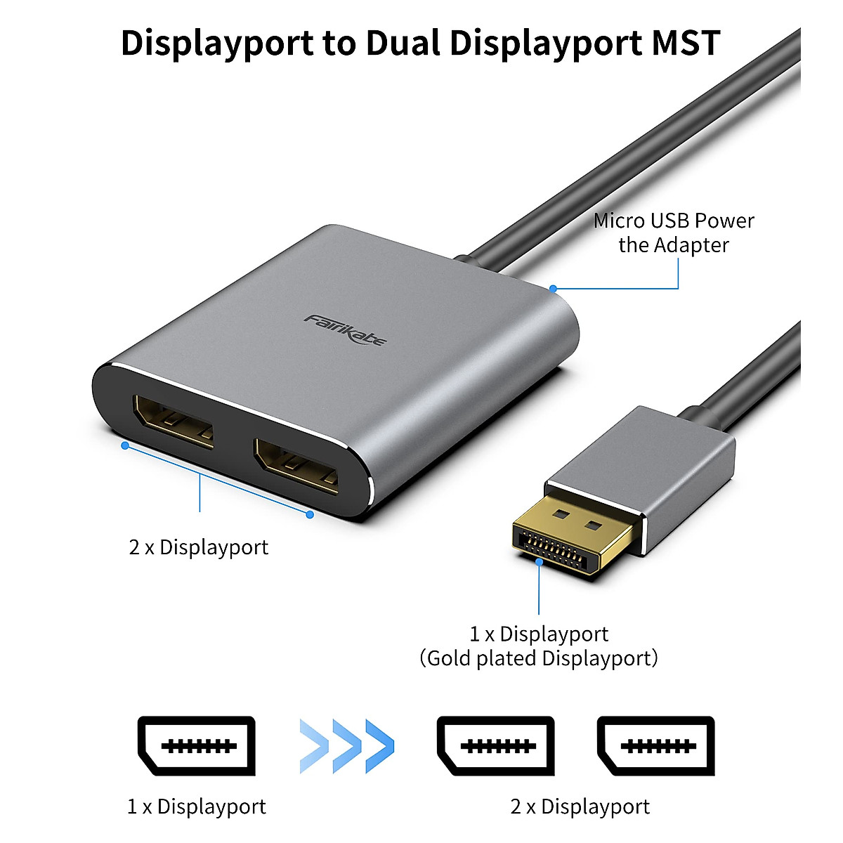 fairikabe DisplayPort to Dual DisplayPort Splitter Adapter 4K60Hz for Dual Monitor Display, MST Display Port Adapter Extend Display 1 in 2 Out, DisplayPort Hub for Desktop PC Laptop