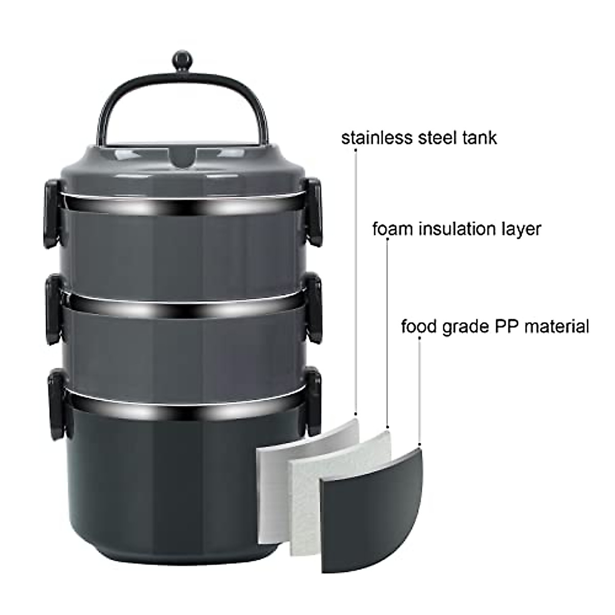 Thermal Lunch Box,YFBXG 3 Tier Stainless Steel Insulated Bento Lunch Container With Lunch Bag & Utensils (Gray, 3 Tier)