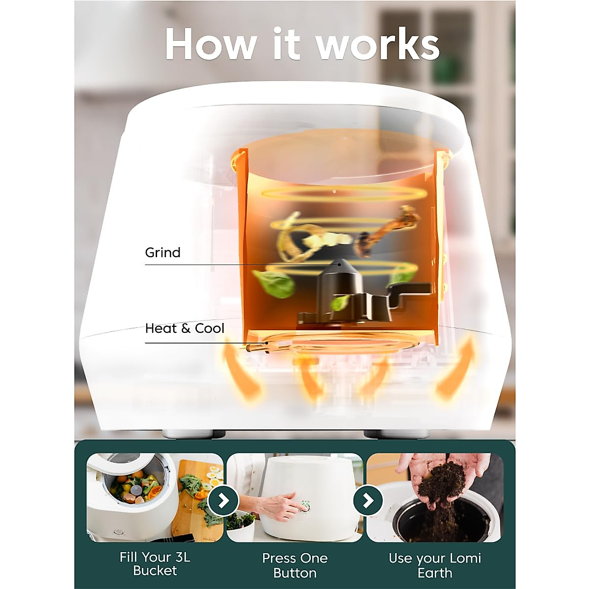 Lomi 1.3 – 3L, Electric Composter (45 Cycles), World’s First Smart Waste That Turns Waste into Natural Fertilizer with a Single Button, Indoor Compost - Kitchen Food Recycler (White, Lomi 1.3)