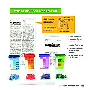 Luster Leaf 1602 Soil Kit, 20 Tests