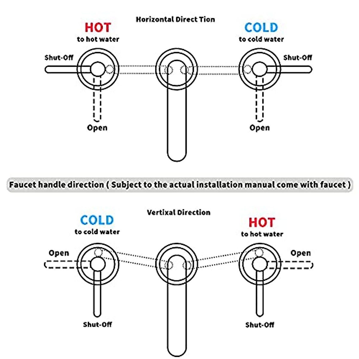 GGStudy 360° Swivel Spout Two Handles 3 Holes 8-16 inch Widespread Bathroom Sink Faucet Gold Finish Matching with Pop Up Drain