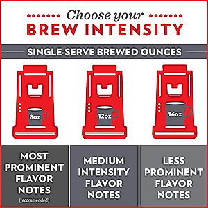 Community Coffee Café Special Decaf 12 Count Coffee Pods, Medium Dark Roast, Compatible with Keurig 2.0 K-Cup Brewers (Pack of 3)