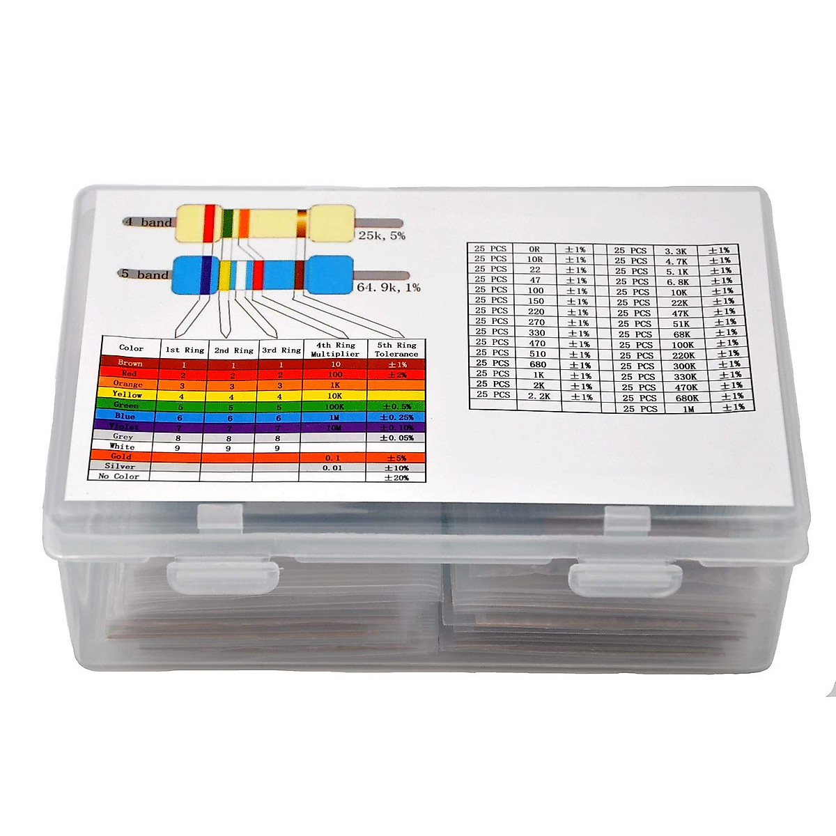Cutequeen 1/4W 1% Metal Film Resistor Kit RoHS Compliant 25pcs/Values (31 Values)