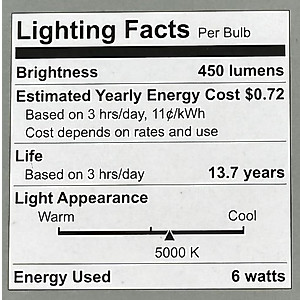 GE Classic LED Light Bulbs, 40 Watt Eqv, Daylight, A19 Standard Bulbs (8 Pack)