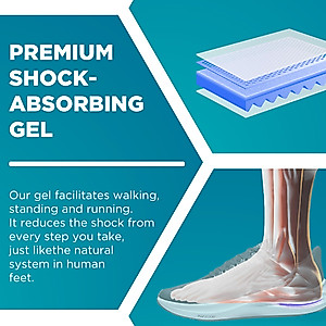 Gel Silicone Heel Cups/Pads, 2 Pack, FSA HSA Eligible, for Achilles Tendonitis, Shoe Wedge Inserts for Plantar Fasciitis, Bone Spur, Foot Pain Relief Support, Comfort Cushion Insoles for Women/Men