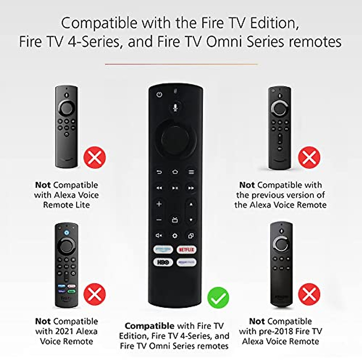 Insignia Fire TV Remote Cover，Compatible Original Fire TV Omni QLED Series or TV 4-Series Smart TV | New NS-RCFNA-21 | NS-24DF310NA21 | NS-39DF310NA21 |NS-50F301NA22, (Luminous Red + Luminous Purple)