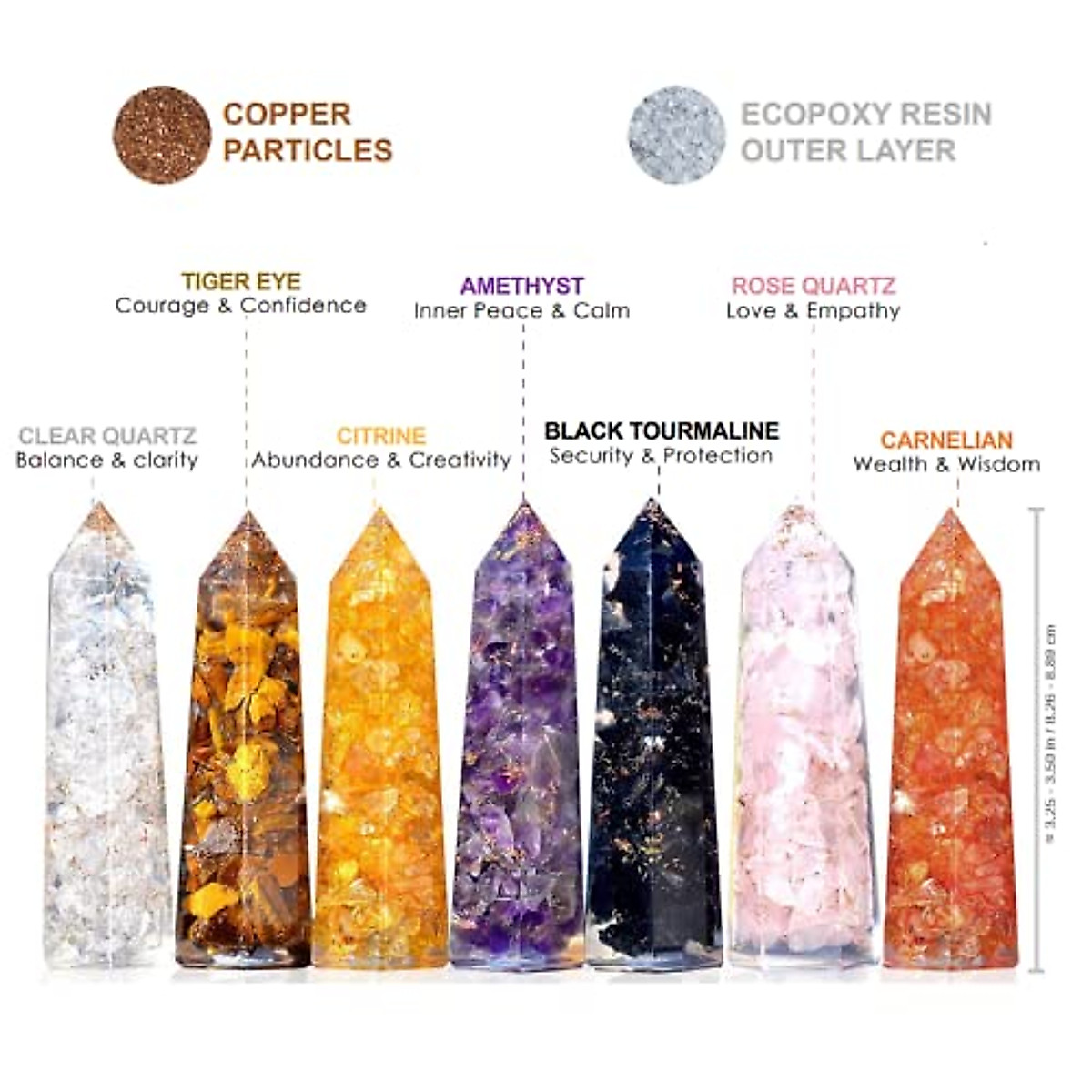 Orgone Healing Point Wands Set of 7 Includes 3.5” Amethyst Crystal, Rose Quartz, Black Tourmaline, Tigers Eye, Citrine, Carnelian, and Clear Quartz-big crystals for Spiritual Meditation and Protection