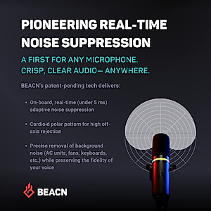 BEACN Dark Dynamic USB Mic for PC | Professional Microphone for Podcast, Gaming Mic, Streaming Mic | Studio-Quality Desk Mic for YouTube, Twitch, and Recording | Microphone for PC, Gaming & Streaming