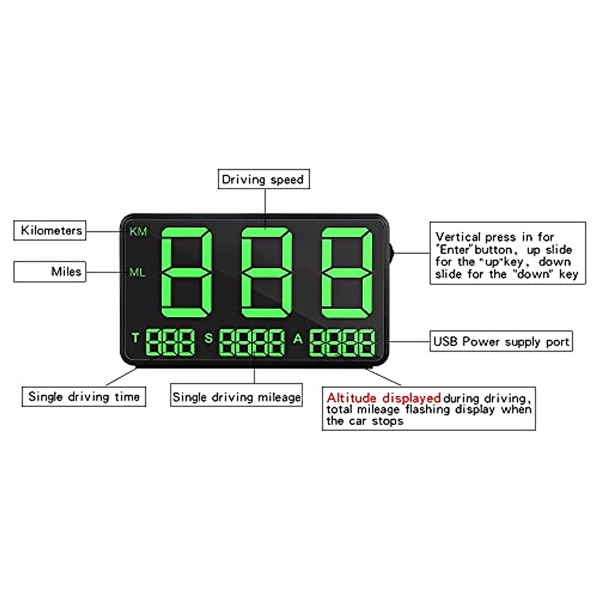Universal GPS HUD Speedometer C80 Digital Display GPS Head Up Dispaly Speedometer Car Truck Odometer 4.5in Large Screen with Over Speed Warning MPH Fatigue Driving Alarm