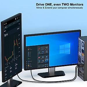 BENFEI HDMI to DVI, Bi Directional DVI-D 24+1 Male to HDMI Male High Speed Adapter Cable Support 1080P Full HD Compatible for Raspberry Pi, Roku, Xbox One, PS4 PS3, Graphics Card