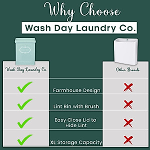 Lint Bin | Magnetic Lint Bin For Laundry Room With Lint Brush For Dryer Lint Trap | Lint Holder Bin For Laundry Room | Lint Bin For Laundry Room Magnetic | Laundry room Trash Can | Dryer Sheet Holder