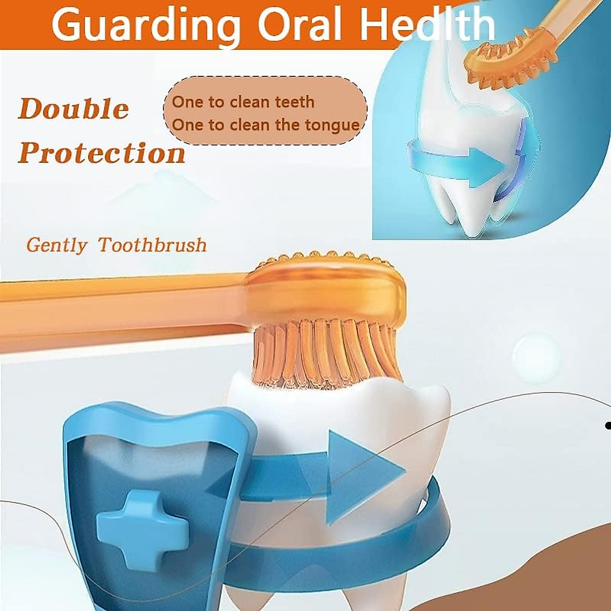 2Pcs Small Dog & Cat Toothbrush Kit with Storage Box, Soft Silicone Cat Dog Tooth Brushing Kit, Tongue Cleaner for Pet Tooth Brushing | Easy to Handle | Deep Clean for Toothbrush for Dogs Small Breed