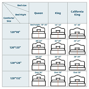 Soft Oversized King Comforter 120"x120" Extra Large Lightweight Quilted Down Alternative All Season Fluffy Breathable Microfiber Grey