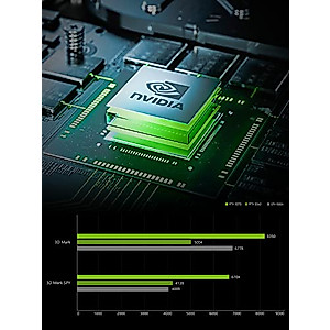 MINISFORUM NUCX I7 Mini Gaming PC Intel Core i7 11800H 32GB DDR4 1TB SSD NVIDIA GeForce RTX 3070 Mini Desktop Computer, 1 X HDMI & 1 X Thunderbolt 4,3X USB3.2, Wi-Fi 6, BT5.2