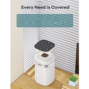 Air Purifiers for Bedroom: Welov H13 True HEPA Air Purifiers for Pets Allergies Asthma, Air Cleaner for Nursery Removal to 0.1 Microns, 23db Quiet, Night Light, Removes Pet Dander Pollen Smoke Dust