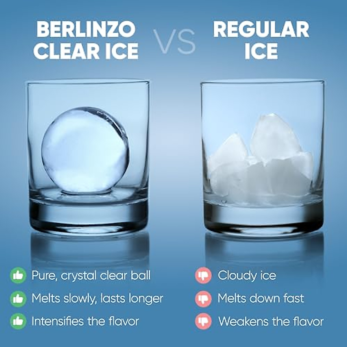 BERLINZO Premium Clear Ice Cube Maker - Whiskey Ice Ball Maker Mold Large 2 Inch - Crystal Clear Ice Maker Sphere - Clear Ice Ball Maker with Storage Bag