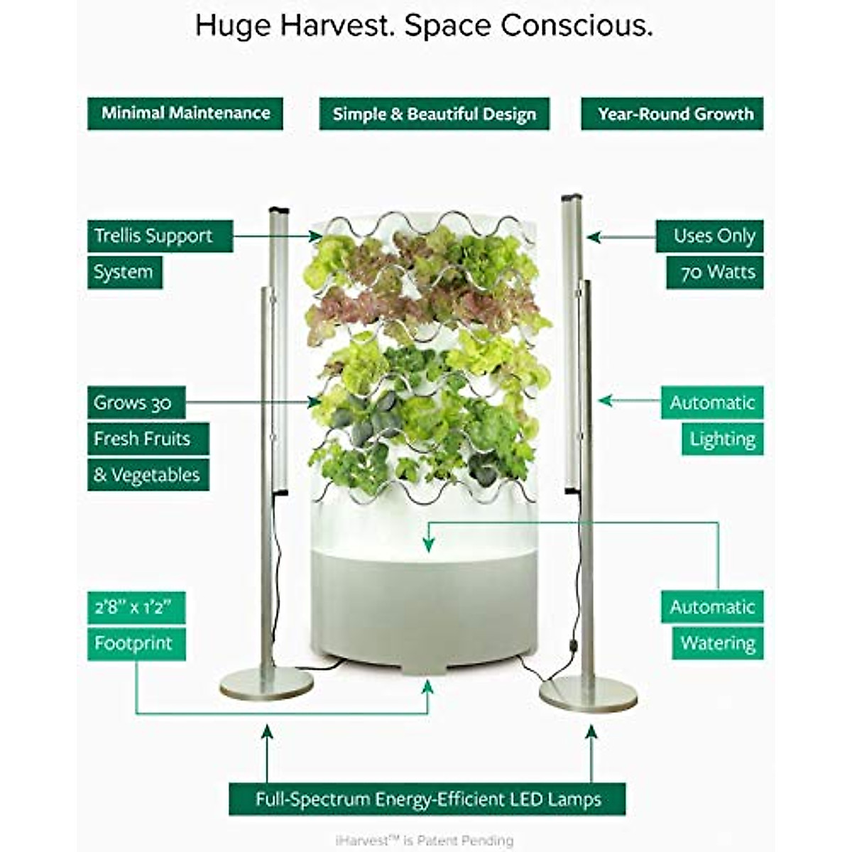 iHarvest Indoor Garden | Grow 30 Healthy Plants 30-50% Faster & Bigger in a Beautiful, Space Conscious Vertical Indoor Garden. No Chemicals or GMO's Needed.