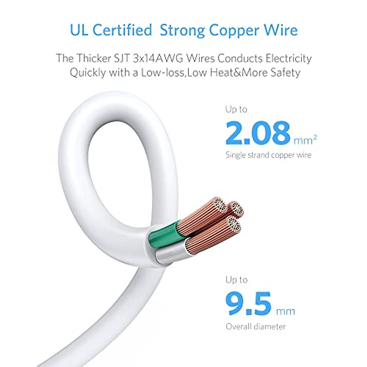 Travel Power Strip, BESTEK 6Ft Extension Cord with 4 USB Ports and 6-Outlet (13A 125V), Surge Protector Power Strip for Dorm Room, Bedside, Cruise Ship, 220J, White