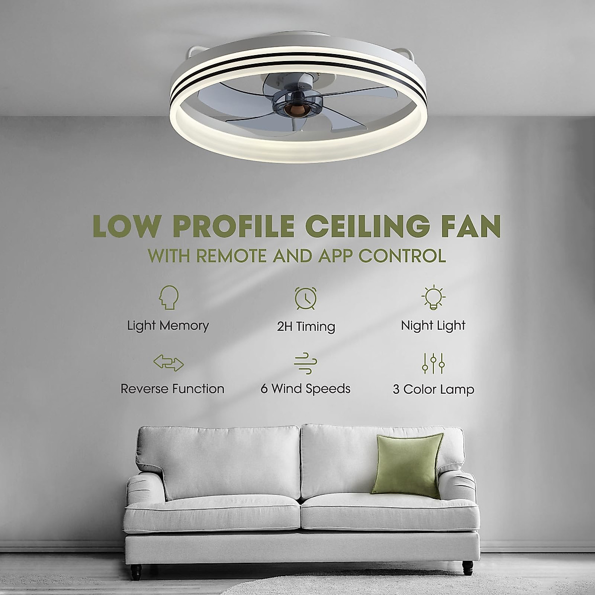 LUDOMIDE Ceiling Fans with Lights, Flush Mount Ceiling Fan with Lights and Remote, 6 Wind Speeds Smart Low Profile Ceiling Fan for Bedroom, Dining Room and Kitchen 20" (White)