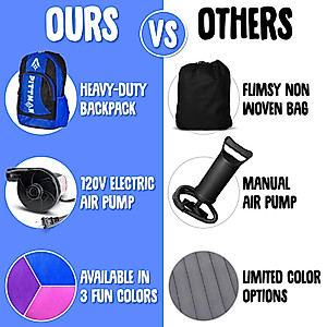 Pittman Outdoors Twin Kid's Air Mattress with Portable Battery Powered Air Pump with Fun Travel Backpack, Blue (PPI-BLU_KIDMAT)