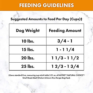Nutro Natural Choice Small Breed Adult Dry Dog Food, Chicken & Brown Rice Recipe Dog Kibble, 13 lb. Bag
