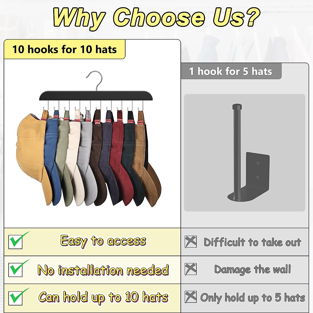 RESOVO 2 Pack Hat Hanger for Baseball Caps, Space Saving Hat Organizer w/ 10 Stainless Steel Hooks, Wooden Hats Rack Holder - Closet Storage Solution, No Mark Left Behind Black