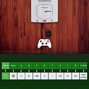 Intec Gaming Saturn Converter- Support PS5/PS4, Xbox One, Switch Pro Wire-Less Controller Play Retro Console, Consoles Adapter for Sega Saturn Console (Not Compatible with Xbox Series X/S Controller)