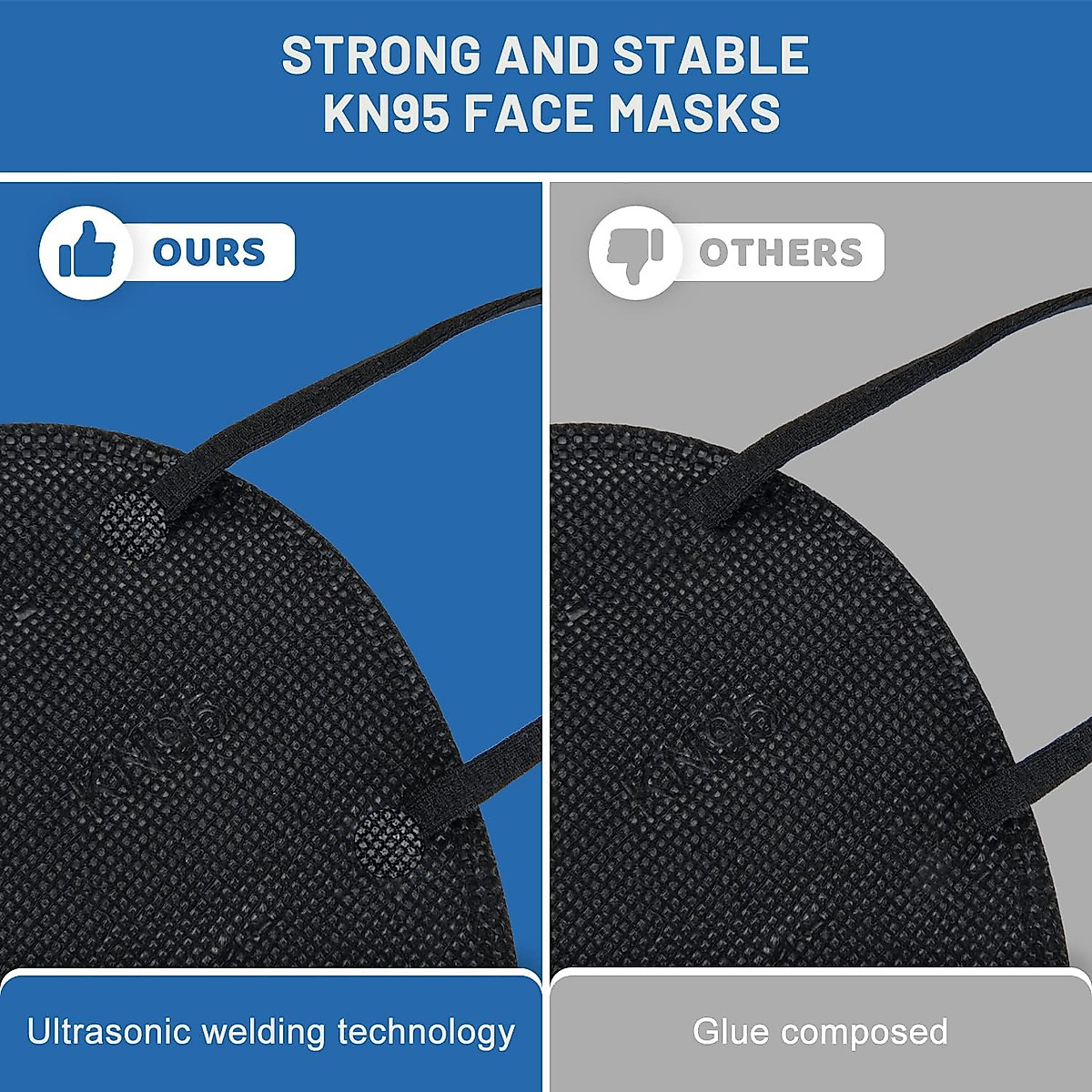 OPECTICID KN95 Face Mask, KN95 Mask 50 Pack Black, Cup Masks Breathable 5-Layer Filter Efficiency≥95% Disposable Certified KN95 Respirator Masks