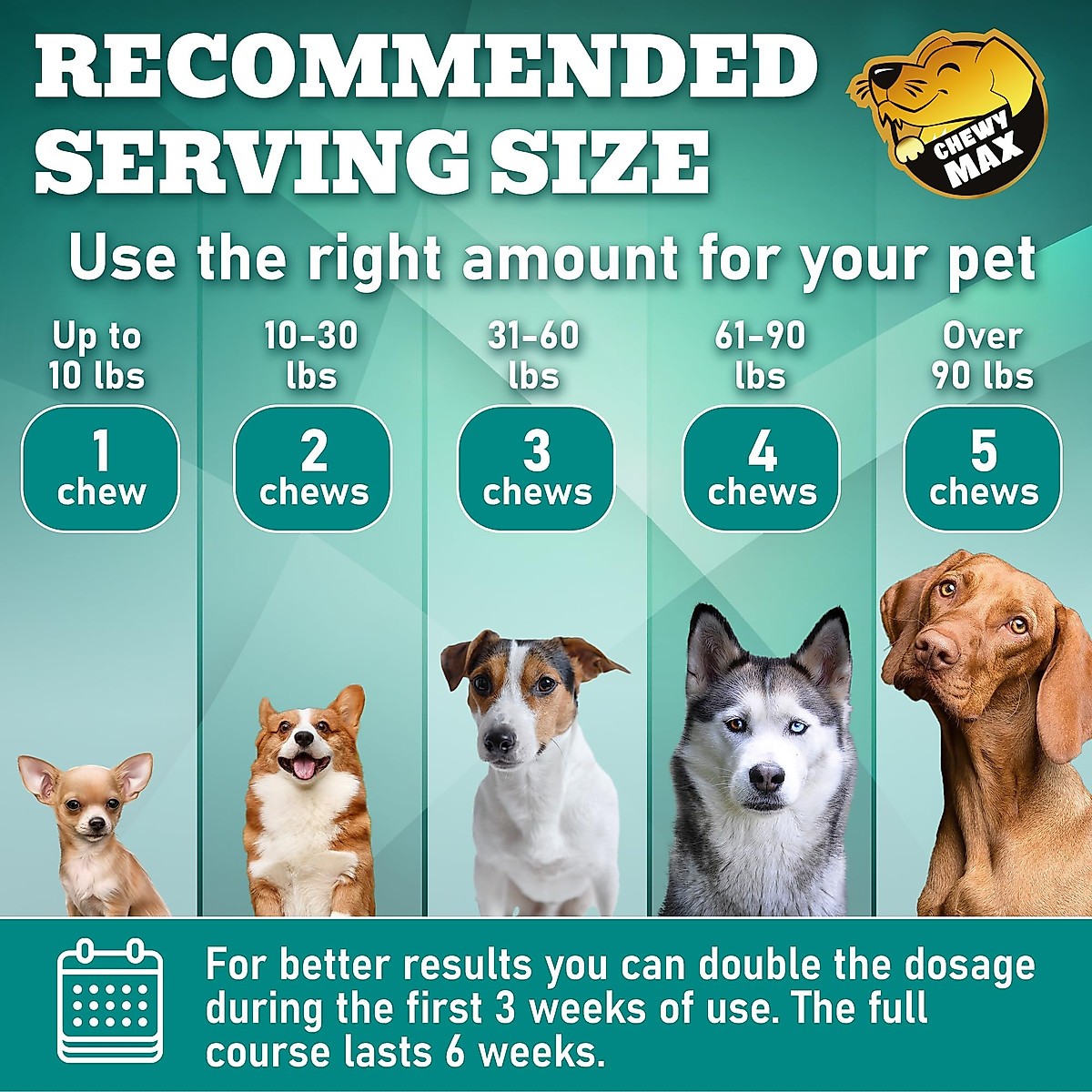 Dog Calming Chews | Calming Care for Dogs | Puppy Calming | Calm Chews for Dogs | Puppy Calming Chews | Calming Chews for Dogs | 240 Chews