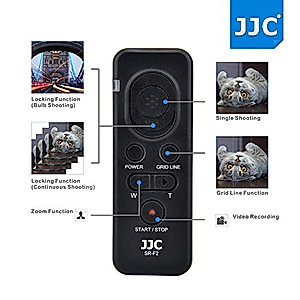 External Camera Remote Control Replace RM-VPR1 with 39.4" Cable for Sony A7R V A7 IV A7S III II ZV-1 A6600 A6400 A6300 A6100 RX100 VII HDR-CX405 CX455 CX900 PXW-Z90V HXR-NX80 FDR-AX53 AX43 AX100 AX700