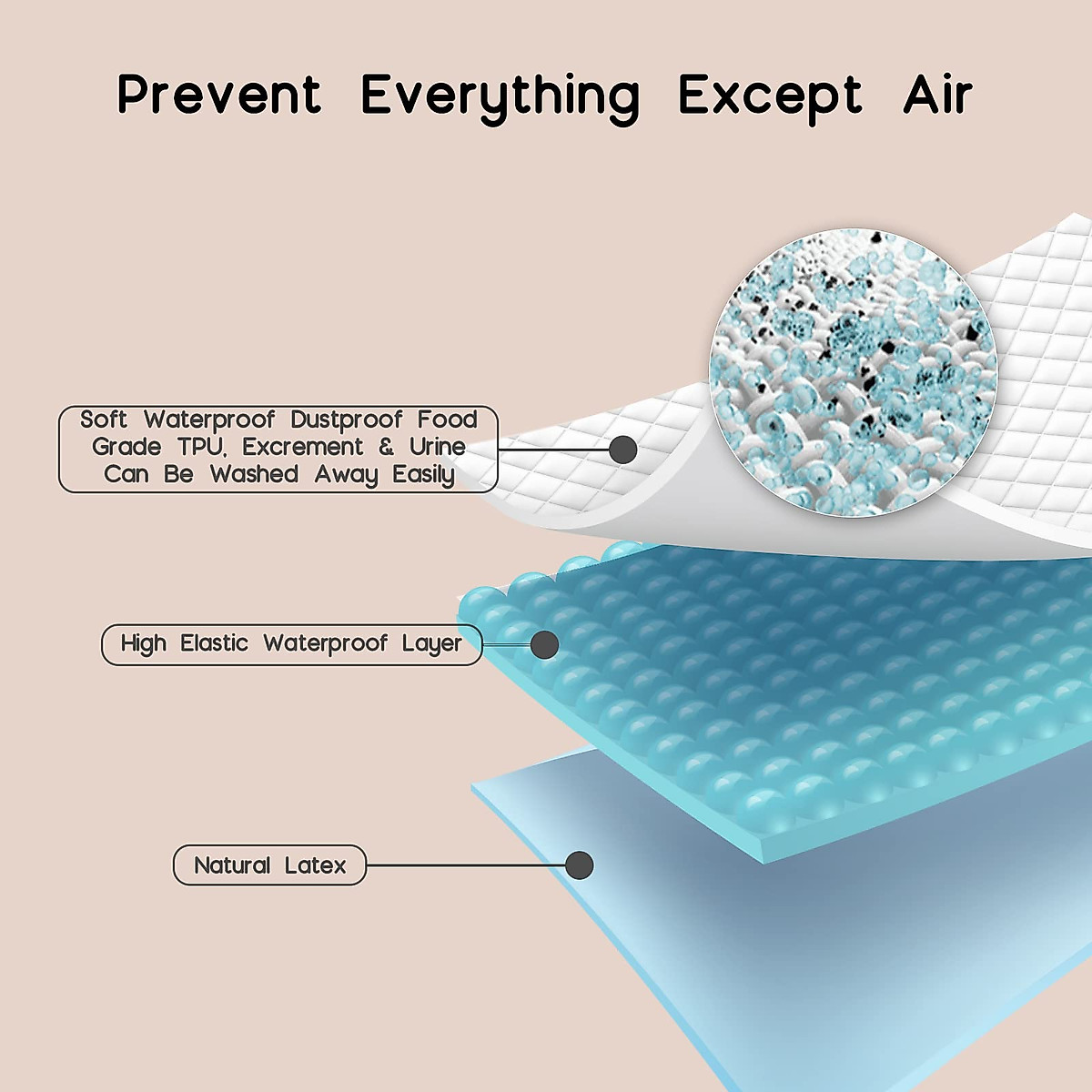 Toddler Underwear Girls 3T, Baby Girls' Training Underpants, Baby Girls' Rubber Pants, Plastic Diaper Covers for Swim Underwear Toddler Training Pants