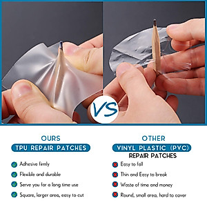 Zonon 20 Pieces TPU Inflatable Patch Repair Kit Self Adhesive Pool Patch Repair Patches Kit Air Mattresses Pool Patch Repair Tool for Inflatable Toys Swimming Pools Ring Inflatable Boats(Transparent)