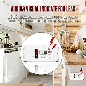 RV Propane Gas Detector, Aprvtio ALD-20 Digital RV Propane/LPG Gas Alarm 12V, 85dB Alarm, for Trailer, Motorhome,Motor Coach, Truck Camper, Equipped with 3 Brackets,Easy to Install,White