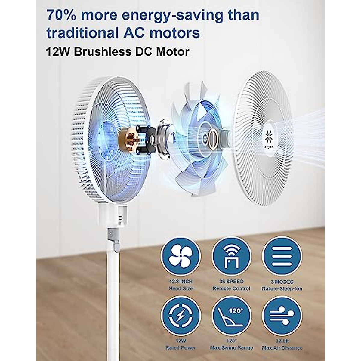 EVYON Standing Fan,15db Quiet Oscillating Fans for Indoors with Remote Controller, Negative Ion 12.8" DC Motor Economized Stand Up Fan Pedestal Fan, 36 Speeds 12H Timer 3 Modes Floor Fans for Home