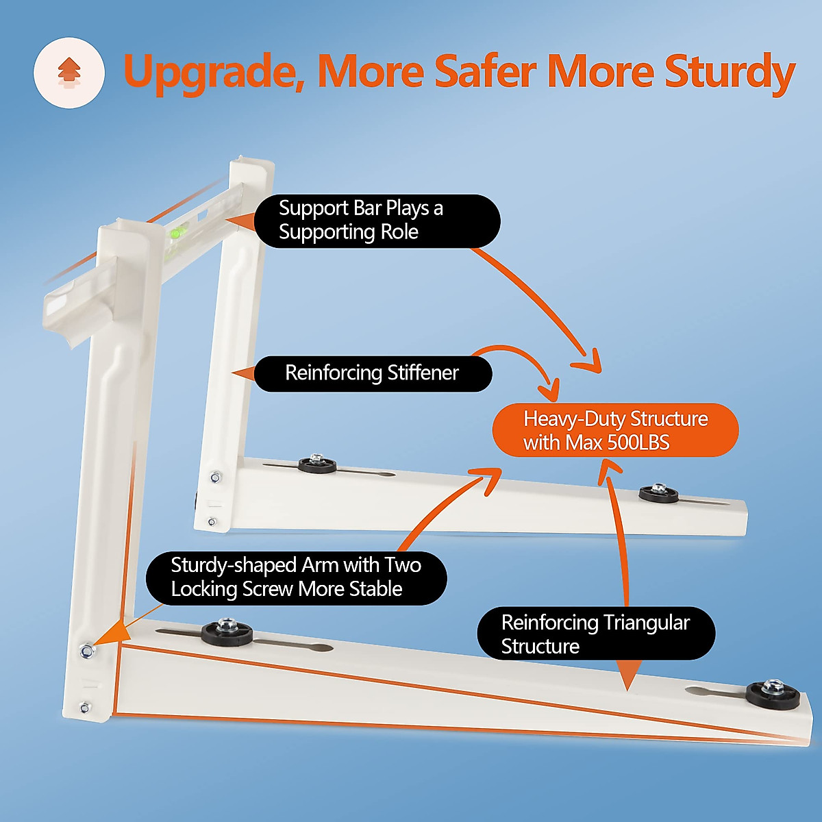 WeCooper Heavy Duty Mini Split Wall Mounting Bracket,Outdoor Air Conditioner Mount Condenser Bracket for 7000-18000BTU Universal Ductless Heat Pump, Compressors & HVAC Systems