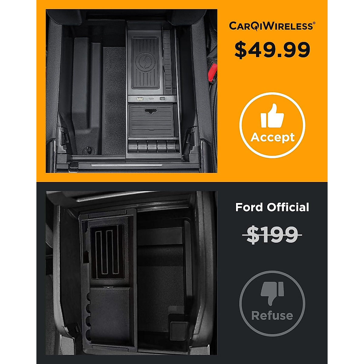 CarQiWireless Wireless Charger for F150 2009-2023 2024, Center Console Organizer Box for Ford F150 Accessories F-150 2009 2010 2011 2012 2013 2014 2015 2016 2017 2018 2019 2020 2021 2022 2023 2024