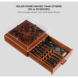 Pocket Knife Display Case Pocket Knife Case Pocket Knife Holder Stores Upto 30 Knives in Two-tier Pocket Knife Storage with Shatterproof Acrylic Glass Top Large Wooden Shelf and Walnut Color Finish