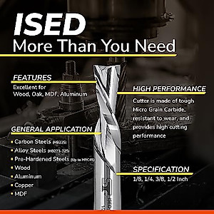SPEED TIGER Carbide Spiral Router Bits Down Cut - ISED1/4” Diameter, 1” Cutting Length, 2-1/2"OVL (1 Piece, 1/4") - for Wood, Oak, MDF, Aluminum – Mill Bits Sets for DIYers & Professionals