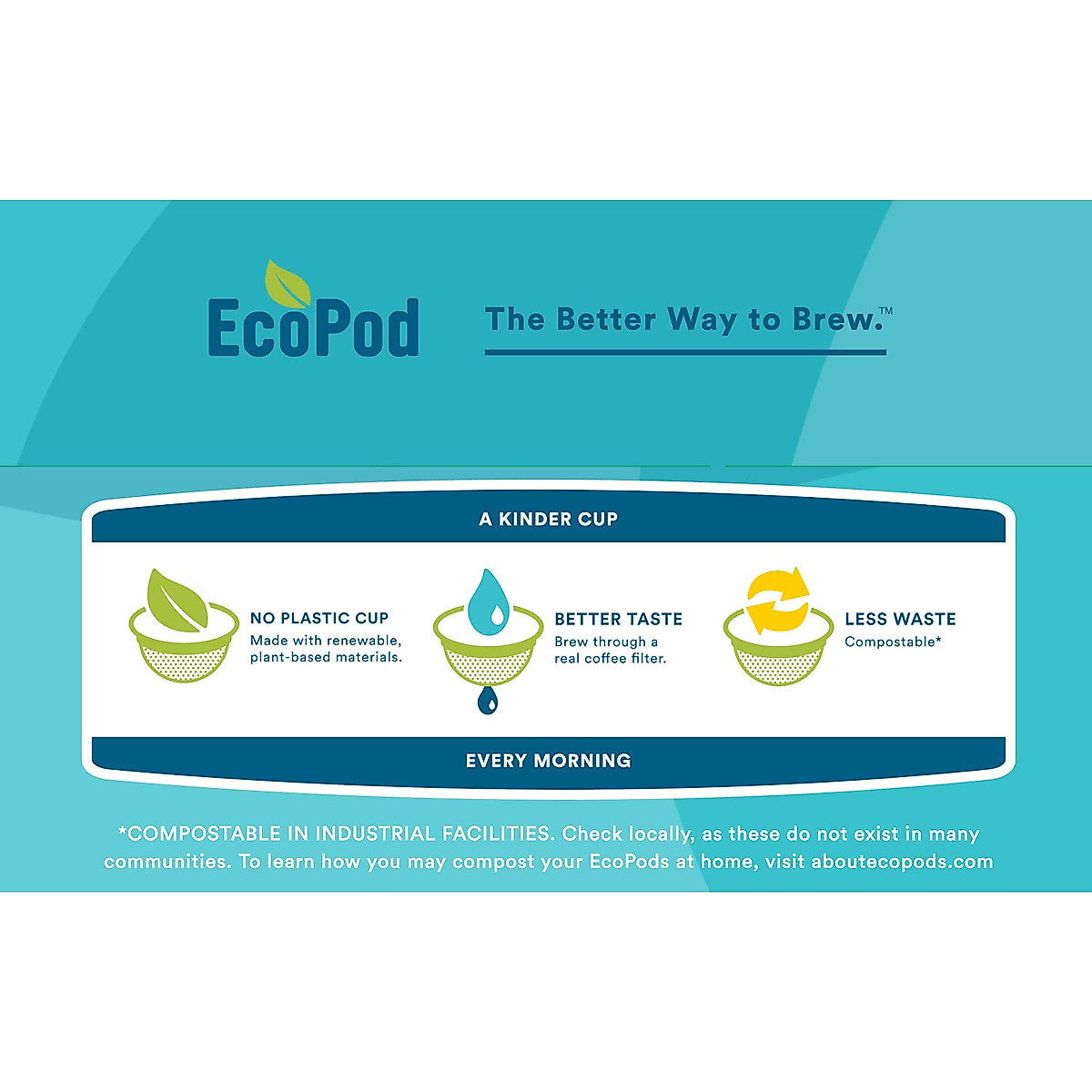 Cameron's Coffee Single Serve Pods, Jamaican Blend, 12 Count (Pack of 1)