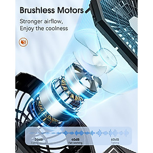 Portable Fan Rechargeable, 20000mAh Battery Powered Fan with LED Lantern, Table Fan, Camping Essentials, USB C Battery Operated Camping Fan for Travel, Picnic, Barbecue, Fishing, Office, Home