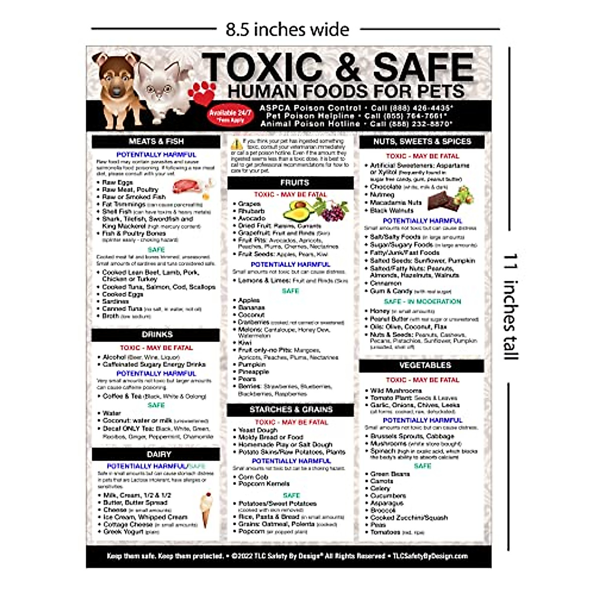 TLC Safety By Design Premium 8.5” x 11” Magnet Toxic Harmful and Safe Foods for Pets Fridge Safety Dogs Cats Poison Emergency Large Format Veterinarian Approved (Qty. 1)