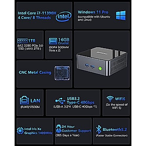 GMKtec Mini PC Windows 11 Pro Intel Core i7-11390H (Turbo 5.0 GHz) 1TB SSD 16GB DDR4, Desktop Mini Computers WiFi 6, USB3.2, BT 5.2, DP, HDMI, RJ45 2.5G