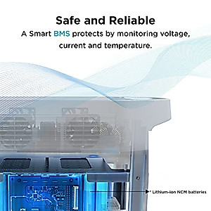 EF ECOFLOW Solar Generator DELTA Max (2000) 2016Wh with 160W Solar Panel, 6 X 2400W (5000W Surge) AC Outlets, Portable Power Station for Home Backup Outdoors Camping RV Emergency