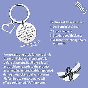 TIIMG Lolli Keychain Lolli Gifts for Grandma Grandmother Mother’s Day Gift New Grandma Gift (Lolli i know)