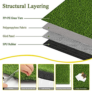 SHACOS Artificial Grass Rug 3x5 Feet 1.2 inch Outdoor Fake Grass Turf Mat Turf Grass Rugs with Drainage Holes Grass Carpet for Dogs Gym Patio Yard Balcony Landscape Lawn Deck Decor