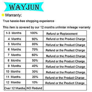 WayJun 8S4Z17603AA Windshield Washer Nozzle Water Jet replacement for 2008 2009 2011 Ford Focus (Set of 2)